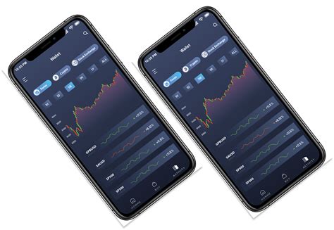 Bullwaves Trading Platform Trade With Precision On Mt
