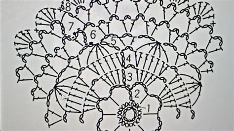 Схема салфетки крючком простые