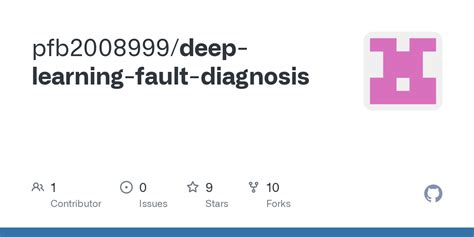 Github Pfb2008999deep Learning Fault Diagnosis