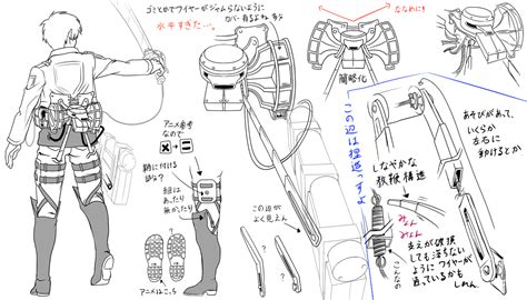 進撃ログ アニメ装備観察 【新型立体機動装置】リヴァイ【3d素材】 アニメの立体機動装置観察してみた2 進撃の巨人 立体起動装置