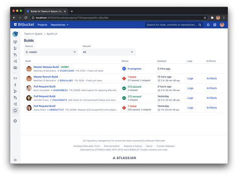 Introducing Integrated Cicd Work Life By Atlassian