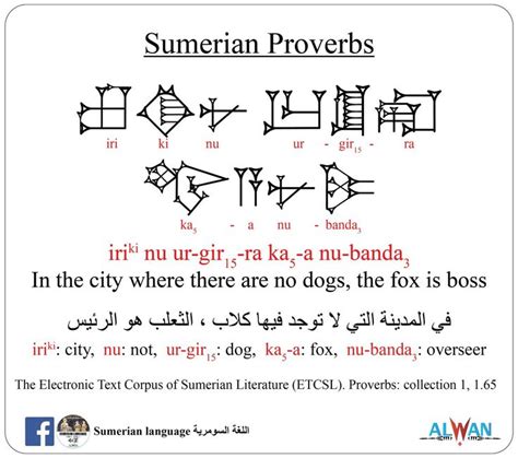 Sumerian and Hittite Language Hasan Türk SumerianHittite on X