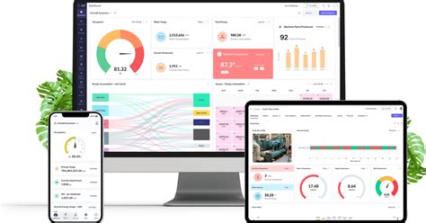 Zoho Announces Low Code Iot Platform Increases Support For Iiot And