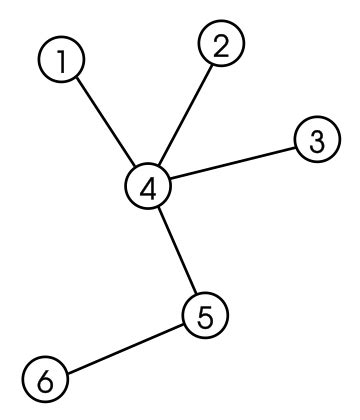 Tree Graph Theory Wikipedia
