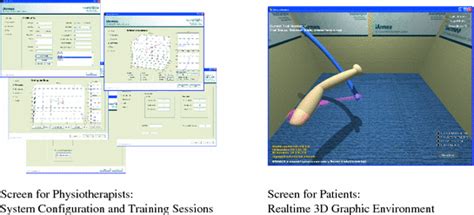 iterative learning control of the unconstrained upper limb