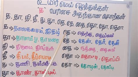 உயிர் மெய் எழுத்துக்கள் த வரிசை அதனுடைய சொற்கள் Youtube