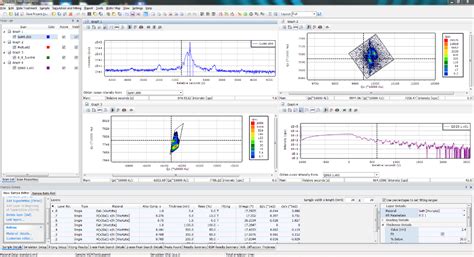 Introducing Amass 1 0 Software For The Advanced Analysis Of Thin