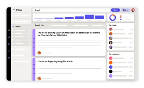 Scout Software Technology Scouting Innovation Program Wellspring