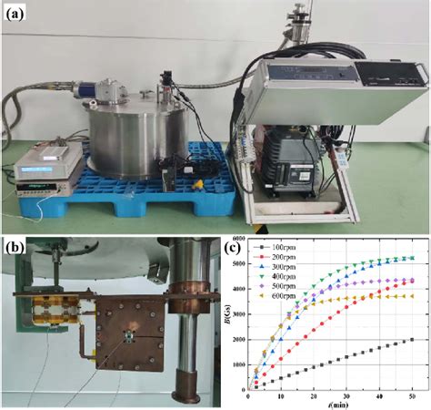 Figure 2 From Research Progress Of Conduction Cooled Hts Magnets Wireless Charging Technology