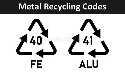 Metal Recycle Code Icon Set Stock Vector Illustration Of Industry