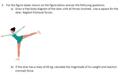 For The Figure Skater Shown On The Figure Below Chegg