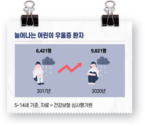 굿네이버스 아동 쉴권리 옹호 캠페인
