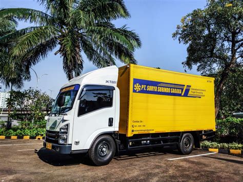 Export Import Custom Clearance Surya Surindo Group