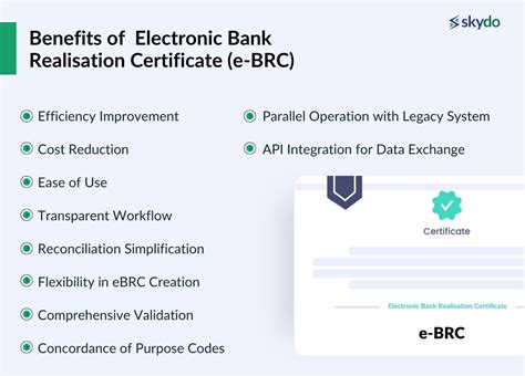 E Brc Update 2023 What You Need To Know