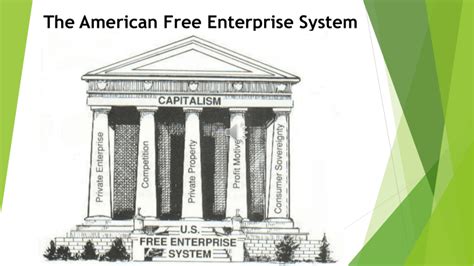 American Free Enterprise