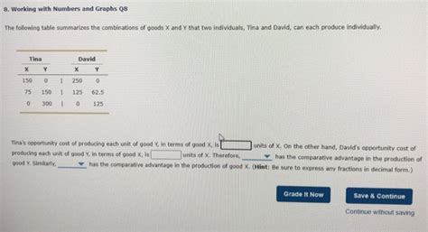 solved 8 working with numbers and graphs q8 the following