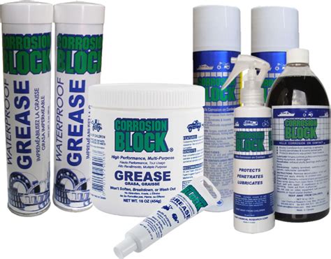 Corrosion Block