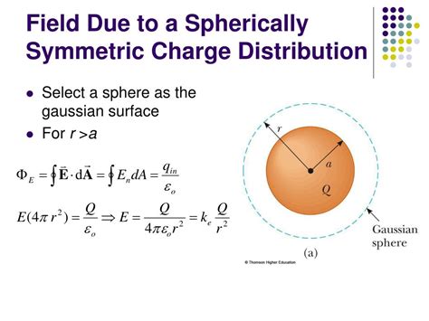Ppt Chapter 24 Powerpoint Presentation Free Download Id520042