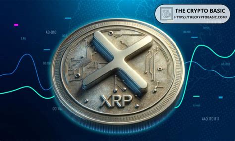 Analyst Predicts Xrp Price Where Many Will Fomo Into Xrp