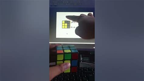 Cubeskills Oll Algorithms P3 43 P Shapes Solve A Rubiks