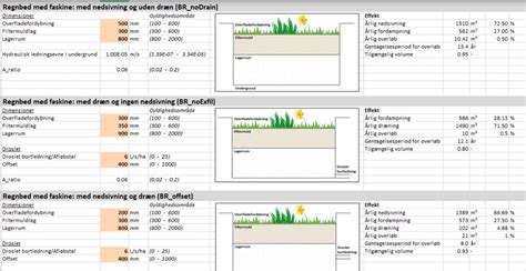 Reconect Selection Of Nbs Tools And Models Reconect
