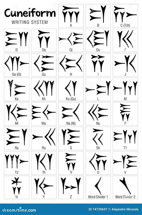 Cuneiform Writing System Stock Vector Illustration Of Symbol 74739697