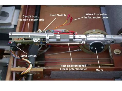 PPT Motor PowerPoint Presentation Free Download ID 5862619