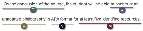 Writing Effective Learning Objectives Faculty Ecommons