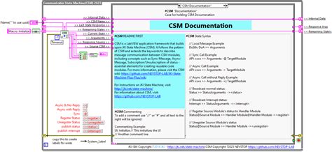 Communicable State Machinecsm Toolkit For Labview Download Vipm
