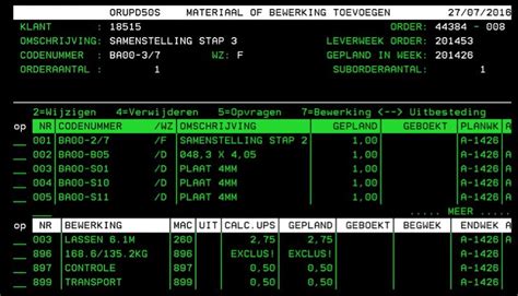 Thinkwise Platform Overview Thinkwise Documentation