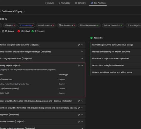 migrate existing power bi semantic models to direct lake a step by step guide data mozart