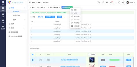 Vite Admin后台管理系统vite4vue3pinia前端后台框架实例 Xiaoyan2017 博客园