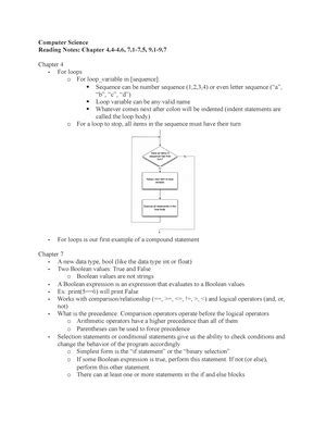 Cheatsheet Notes CompSci 201 Midterm 1 Cheat Sheet String Length
