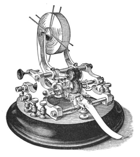 The Way Of Wyckoff Wyckoff Power Charting