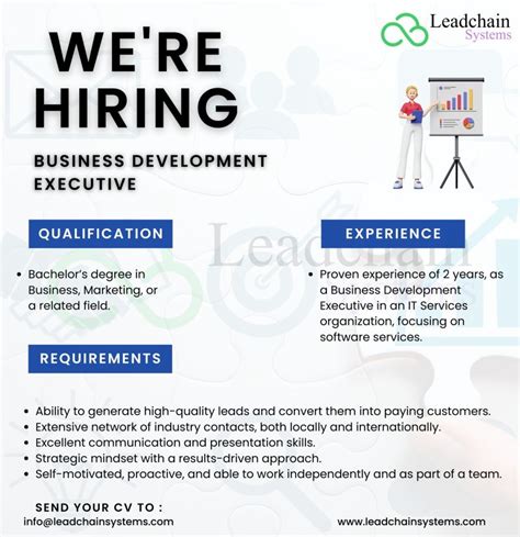 Leadchain Systems On Linkedin Leadchain Systems We Are A Privately Held Software Development