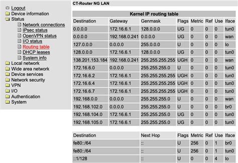 Manual CT Router NG LAN Comtime Wiki
