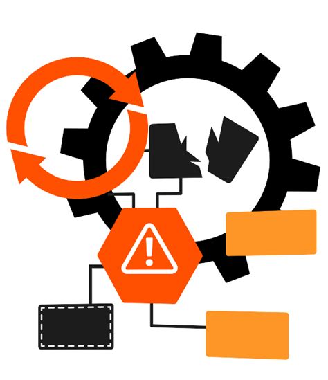 Business Continuity And Disaster Recovery Portworx