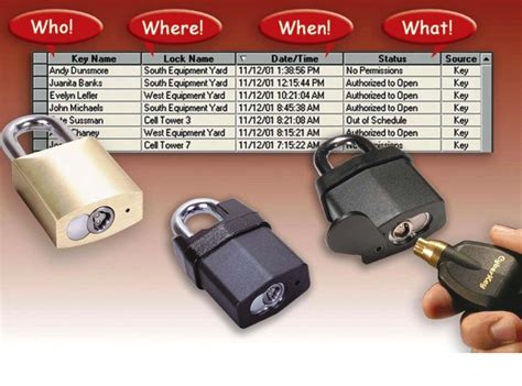 Access Control Systems B And D Security Services