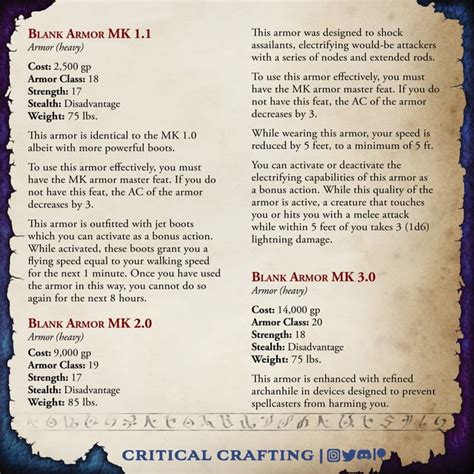 Oc Art Blank Arcanhile Knight Fighter Subclass Runearthedarcana