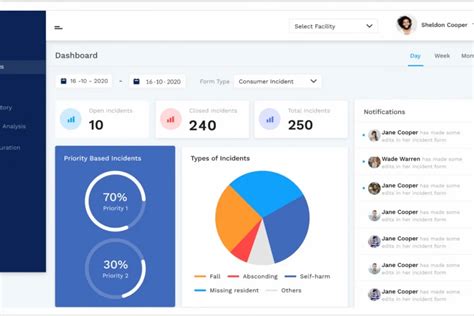 Resources E Leaf Software