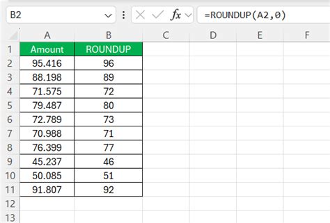 How To Use Excel Round Function Step By Step Guide Myexcelonline