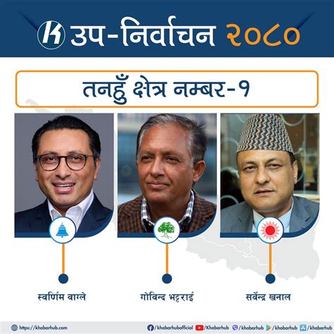 तनहुँ१ मा आजै मतगणना सुरु गर्ने सहमति Khabarhub