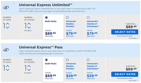 Universal Orlando Express Passes Complete Insiders Guide Orlando