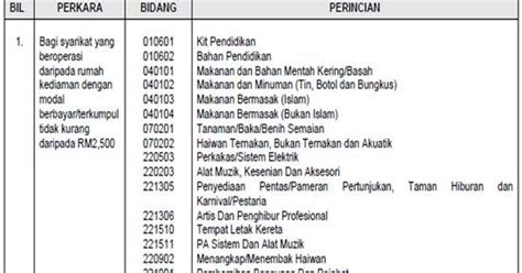Kod Perniagaan Lhdn English Cp30 Form Excel Fill Online Printable