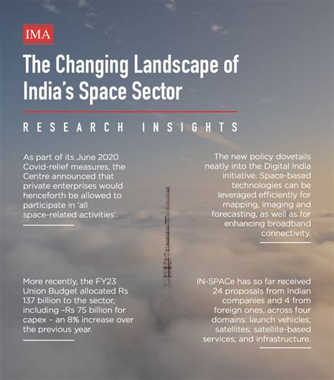 Krupa Vasani Posted On Linkedin