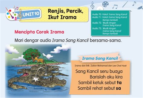 Pendidikan Kesenian Tahun 1
