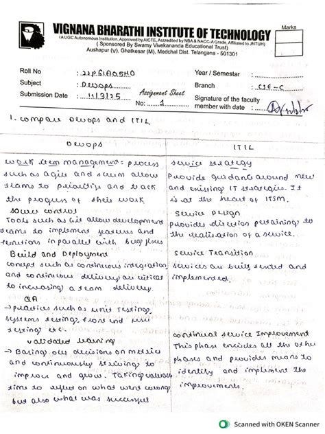 Devops Assignment Pdf