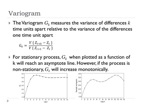 Ppt Time Series Analysis Powerpoint Presentation Free Download Id