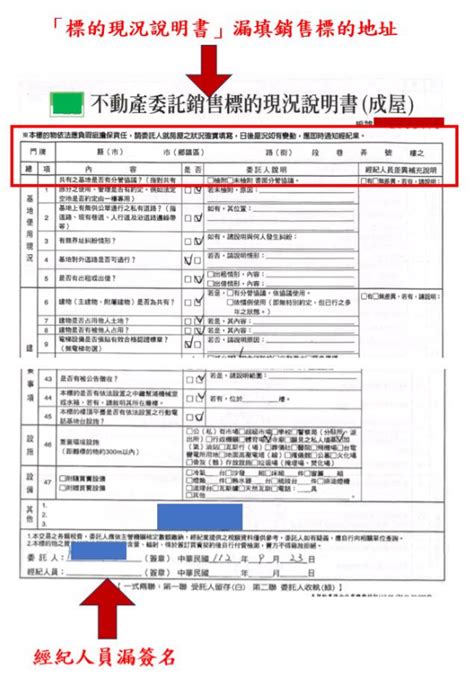 人妻砸3300萬買房！簽約5分鐘驚知「有人陳屍」 房仲：淨化過了 Ettoday房產雲 Ettoday新聞雲