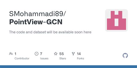 Github Smohammadi89pointview Gcn The Code And Dataset Will Be